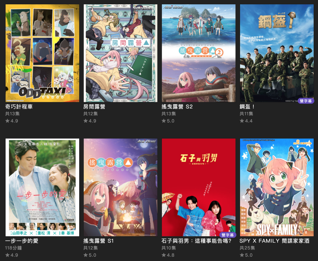 2022年回顧補完清單 – 戲劇、動畫、電影、綜藝節目 - Life is a journey.